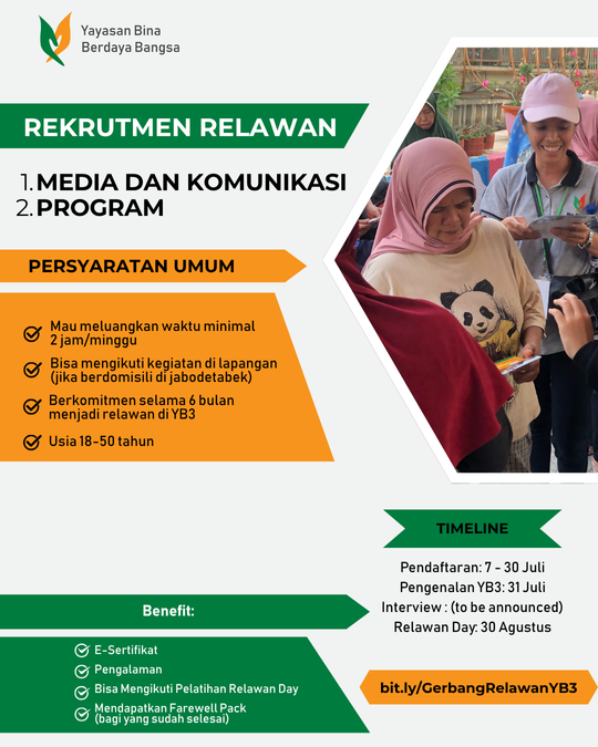 Indorelawan - Relawan Pemberdayaan Batch 6